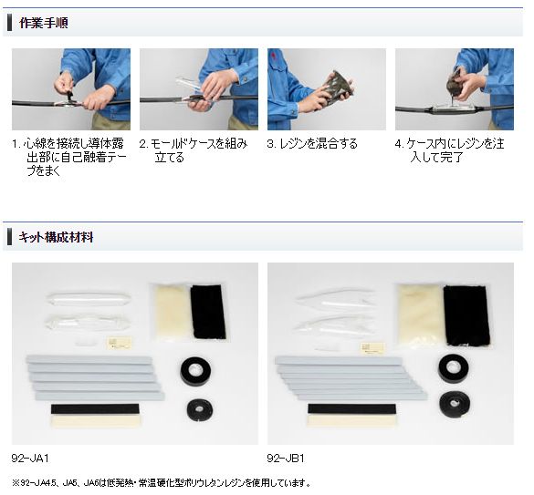 3M/スリーエム 82-JA1 スコッチキャスト 低圧電力･制御ケーブル用接続 レジンキット - ムラウチドットコム