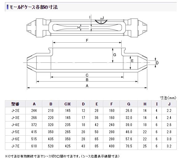 3M/スリーエム J-2E スコッチキャスト 通信･制御ケーブル接続キット Jシリーズ Eキット - ムラウチドットコム