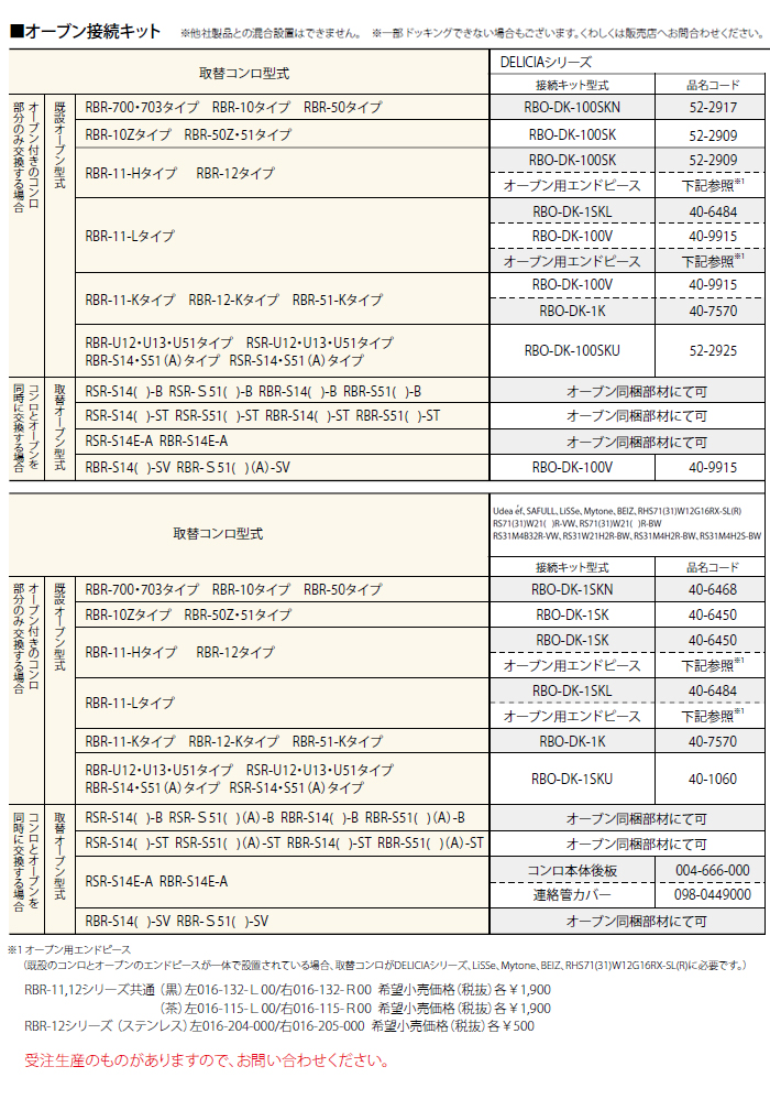 ロ関連部材